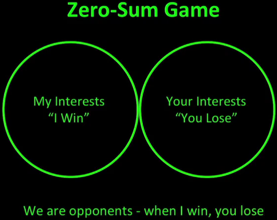 Coop First Non zero sum Games Are Reshaping Our Digital World Amy Jo Kim Coop First Non zero sum Games Are Reshaping Our Digital World Amy Jo Kim